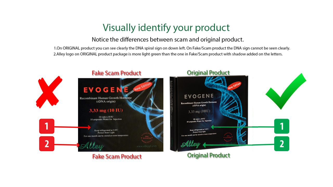 Visually identify your product – Alley